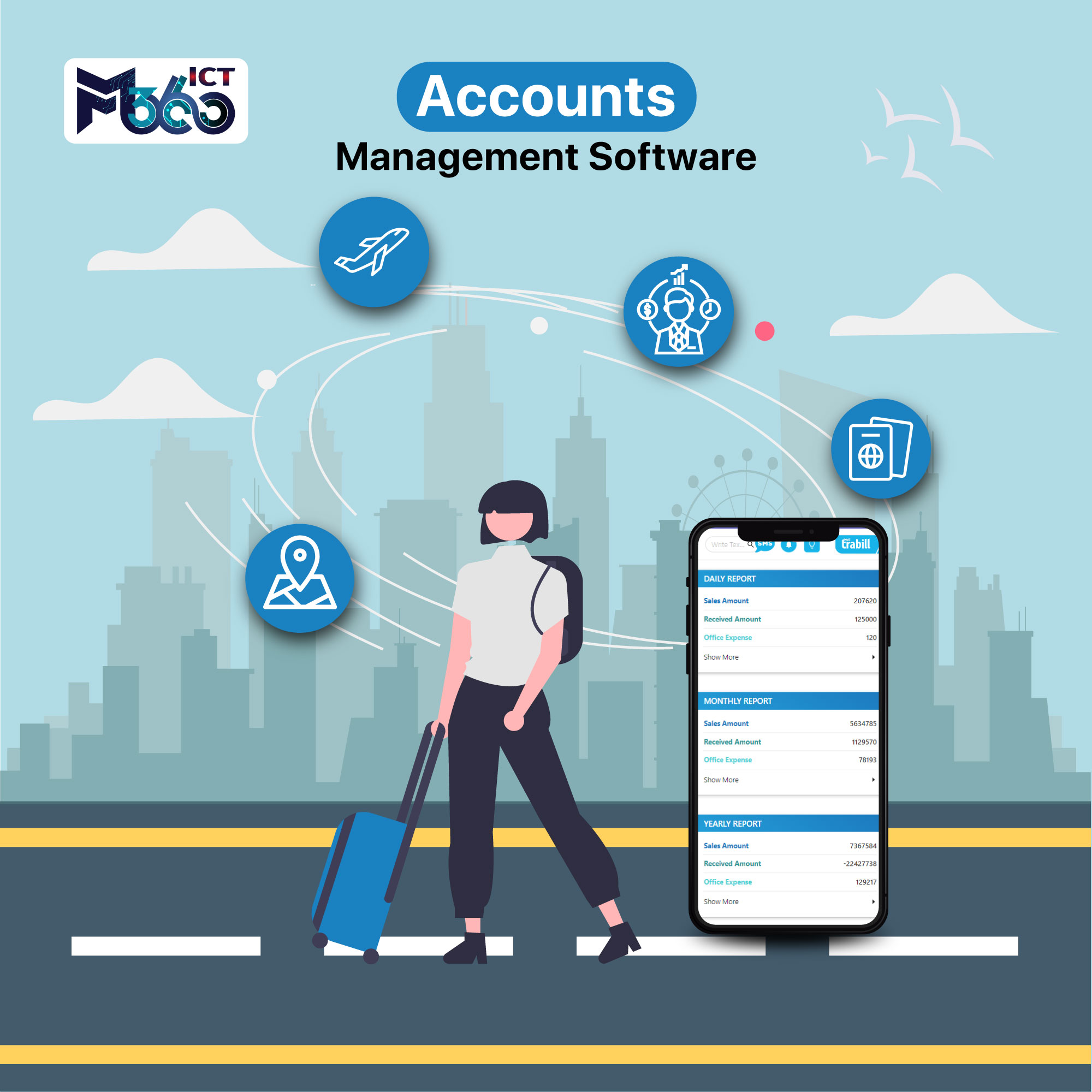 T360 (IATA) - Travel Agency Management Software